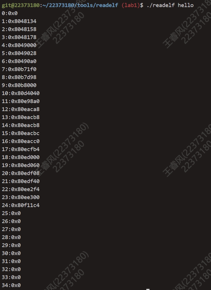 BUAA-OS-Lab1 - Hexo-theme-snail
